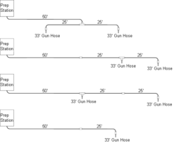 Features – Udder Gun